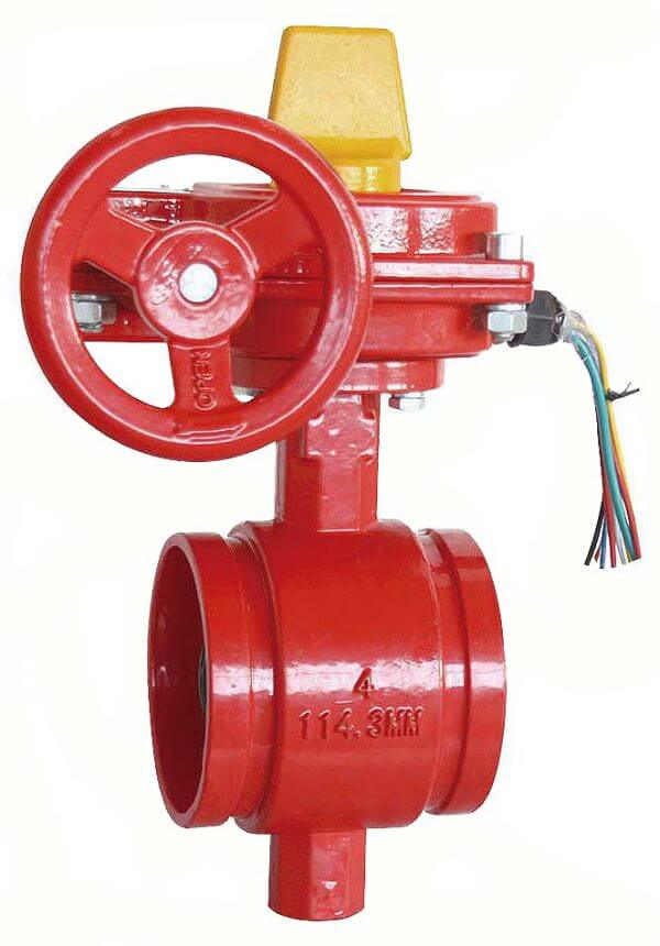 Control Valves & Devices - Viking EMEA