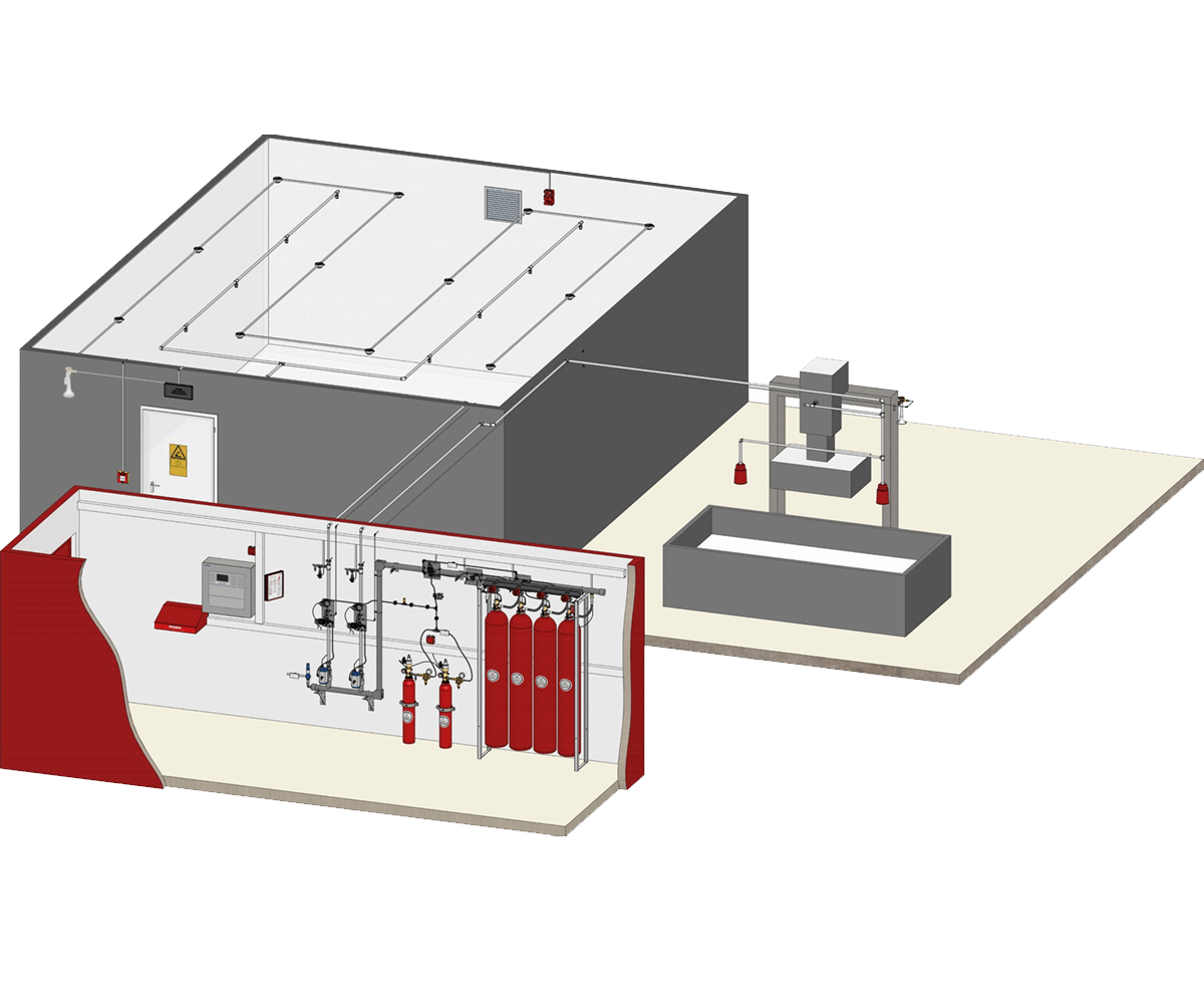 Carbon Dioxide Extinguishing System - Viking EMEA